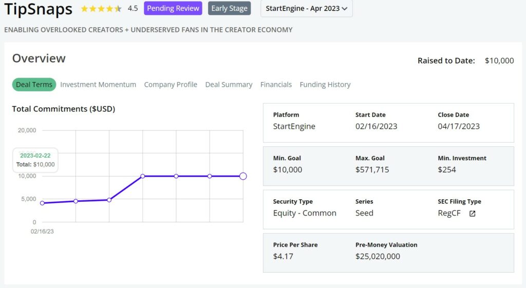 Behind the Scenes of KingsCrowd’s Startup Analysis Process - Kingscrowd