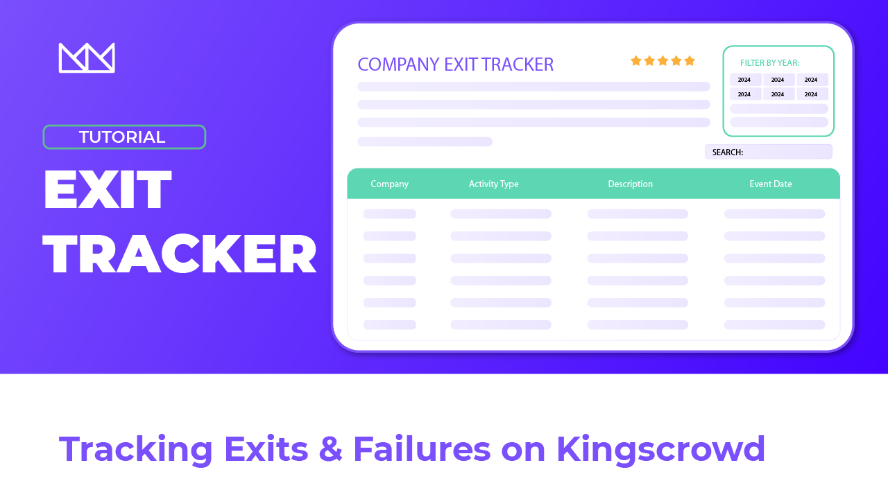 How to Use Kingscrowd's Exit and Failure Tracker to Monitor Startup ...