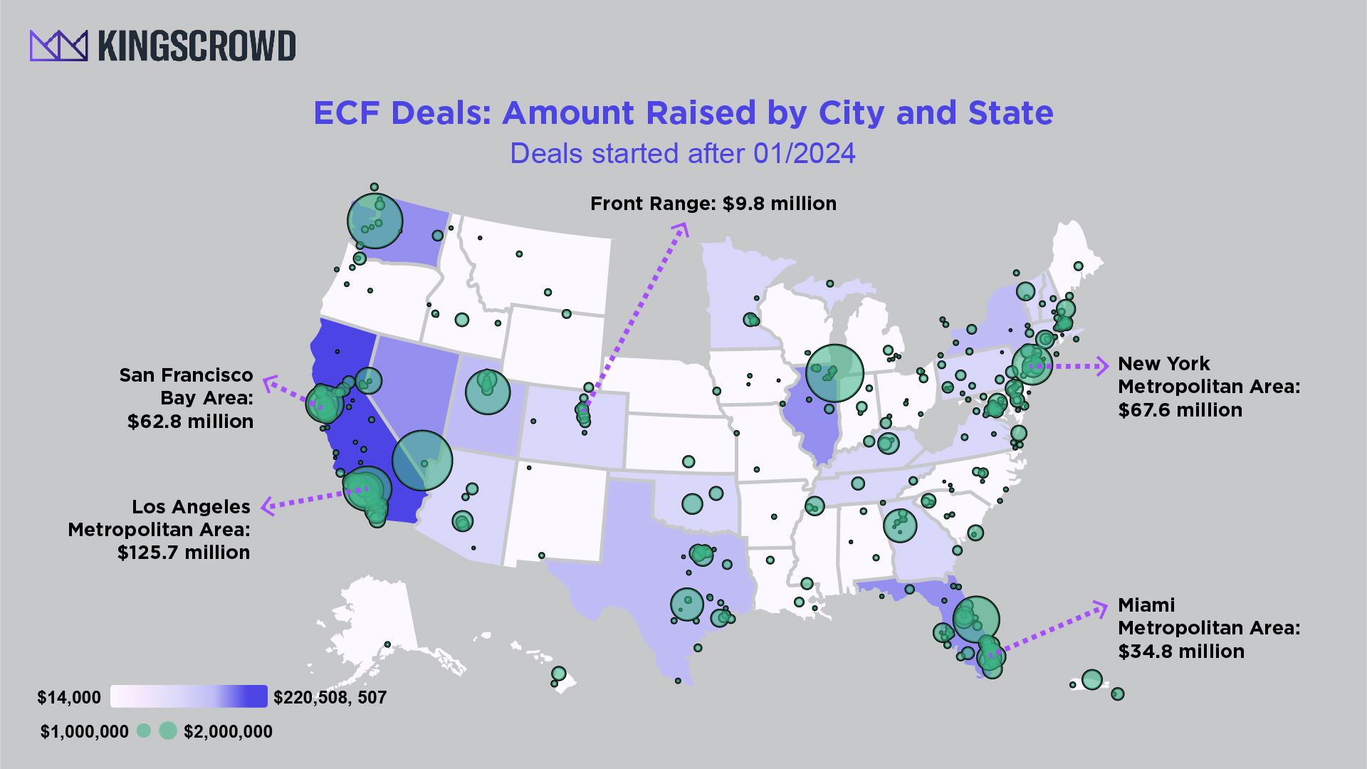 Equity Crowdfunding’s New Map: Where Startups Are Raising the Most ...